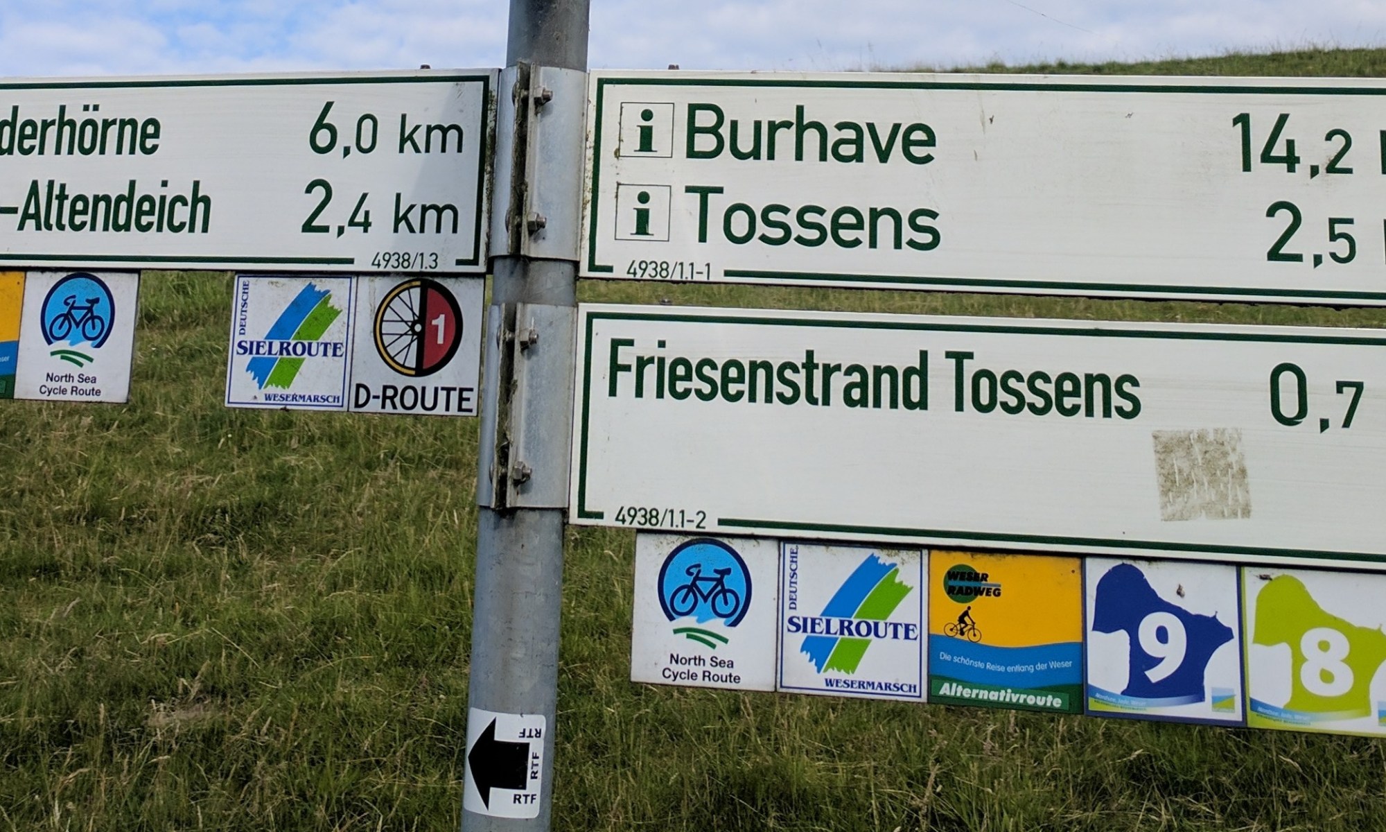 My experience with cycle navigation – Trail Planner